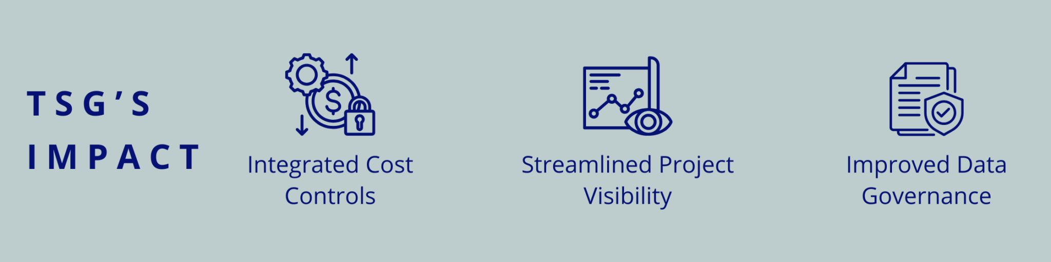 Powering the Future with Large-scale Project Planning
